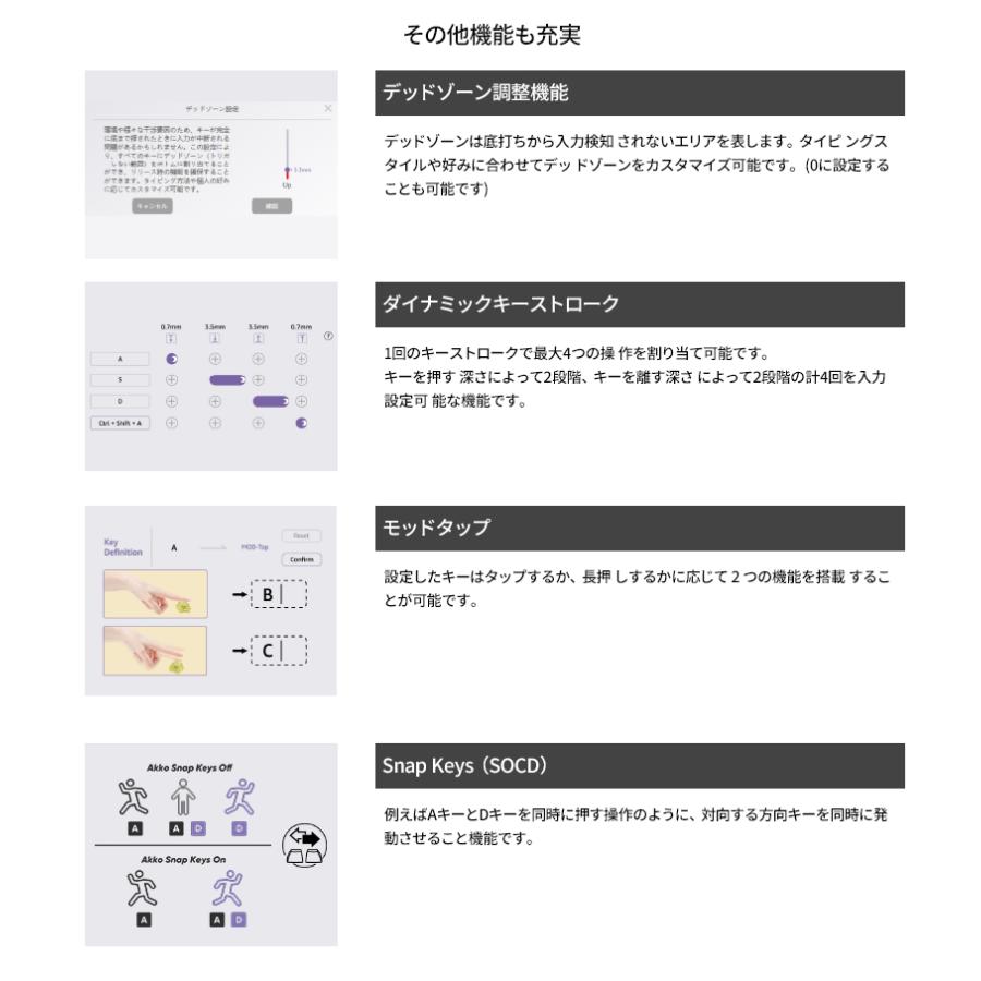 Akko 5075S HE JP ラピッドトリガー ゲーミングキーボード 日本語JIS配列 SOCD 8K Dark Night ブラック ネコポス不可 : キットカットヤフー店 - 通販 ...