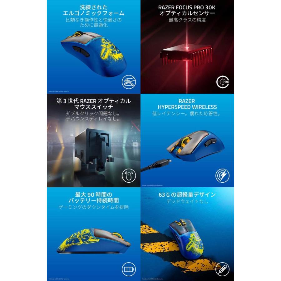DeathAdder Razer V3 Pro Fortnite Edition 有線 / 2.4GHz ワイヤレス 両対応 超軽量 e ...