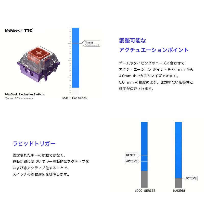 MelGeek MADE84 Pro 75% 英語配列 有線 8000Hz ラピッドトリガー対応 ゲーミングキーボード MADE84P-S-0204 Element water ネコポス不可 ...