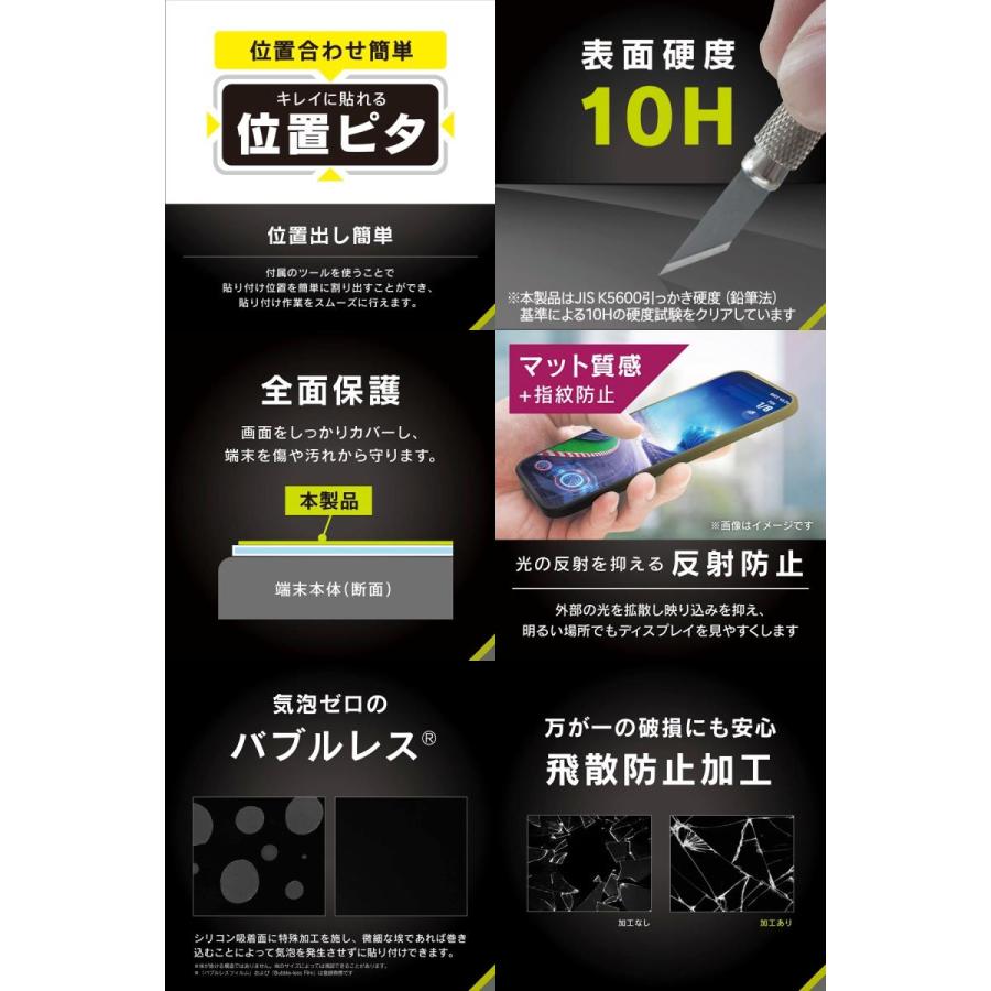 simplism（スマホ） Simplism シンプリズム iPhone 16e / 14 13 Pro Gaming Glass フルカバー 反射防止 ゲーム専用ガラス TR-IP25S ...