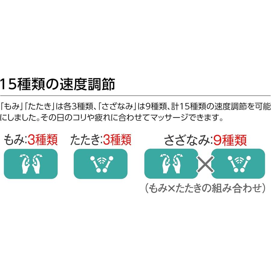 マイリラ マッサージシート マッサージ機 フジ医療器 シートマッサージャーMRL-1200 ブラック(BK) 正規品 送料無料 : 総合通販なんでも - 通販 - Yahoo!ショッピング
