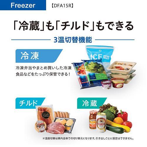 長期保証付】アクア(AQUA) AQF-DFA15R-W サテンホワイト ファン式