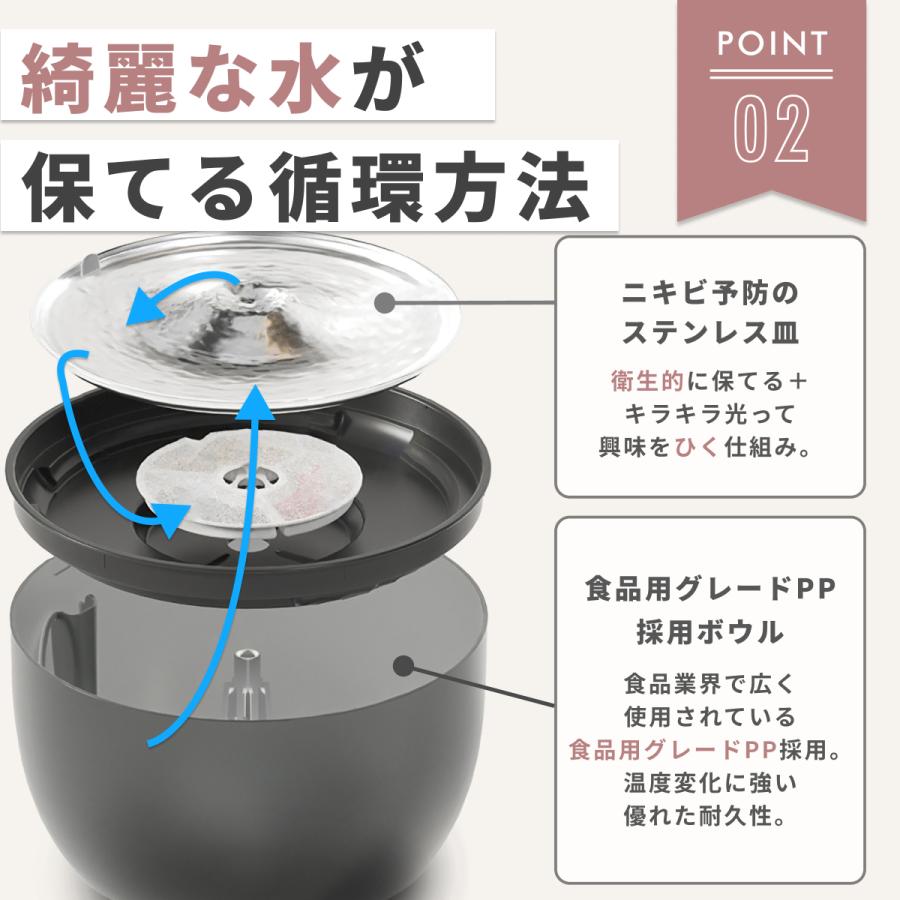 【新発売】PELOTTO スマート自動給水器 : INNEUTRAL - 通販 - Yahoo!ショッピング