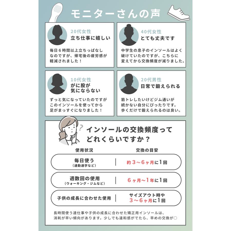 インソール 中敷き INNEUTRAL インニュートラル 衝撃吸収 姿勢改善 姿勢 矯正 疲れにくい アーチサポート 靴 クッション 扁平足 スポーツ スニーカー ブーツ ...