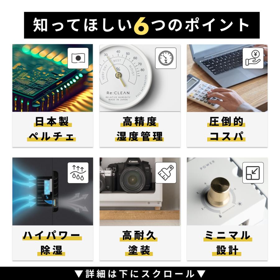 Re:CLEAN 【ライト機能付き】Re:CLEAN 防湿庫 25L 日本製ペルチェ採用 ドライボックス アナログ湿度計 ホワイト 送料無料 カビ対策 デジタル湿度計 カード トレカ レンズ ...