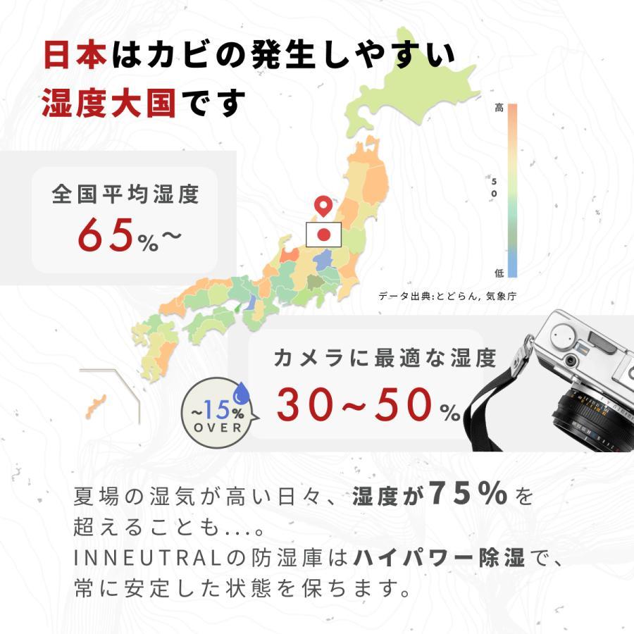 Re:CLEAN 防湿庫 ドライボックス 50L RC-D50L NEXT カメラ 全自動除湿 5年保証 送料無料 LEDライト内臓 カビ対策 デジタル湿度計 カード : INNEUTRAL ...