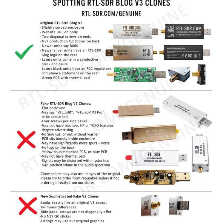 RTL-SDR.COM V3 R860 RTL2832U (R820T2) TCXO/1PPM SMA-J(HF Direct ...