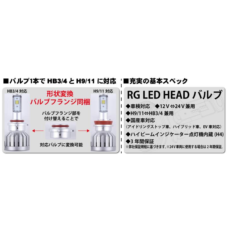 RACING GEAR レーシングギア RG LEDヘッドライトバルブ H4 6500K Hi:4800lm Lo:4200lm 12/24V兼用 RGH-P773 送料無料 : Eco-R ...