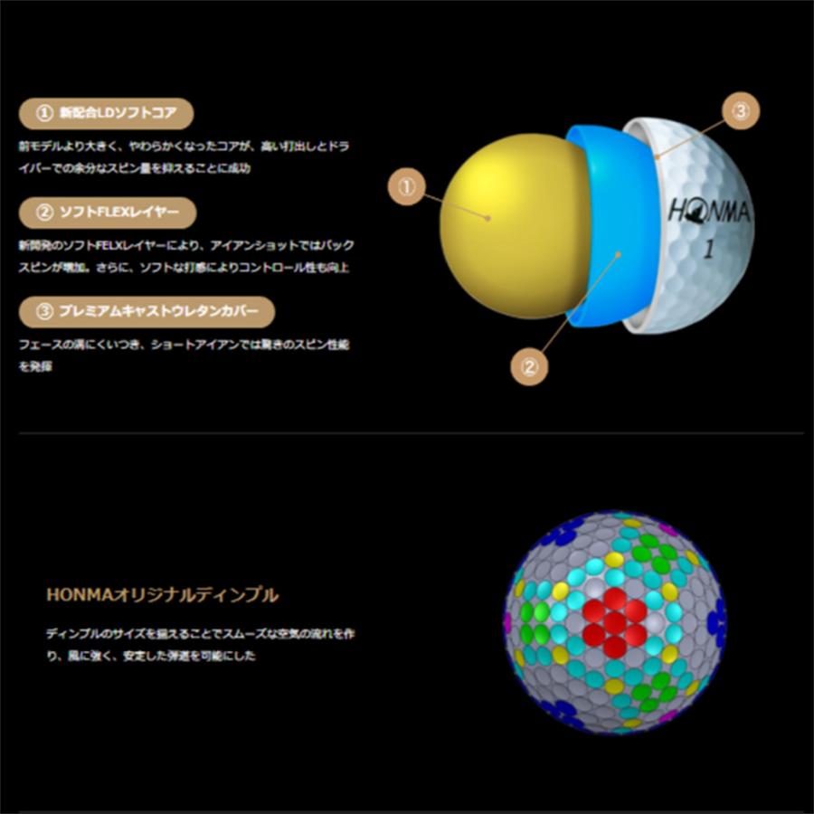 HONMA GOLF 新品 ホンマ TW-S 2024年モデル ホワイト 2ダース ゴルフボール TWS 白 24球 スピン 飛距離 エコボール 送料無料 : ECOボール - 通販 ...