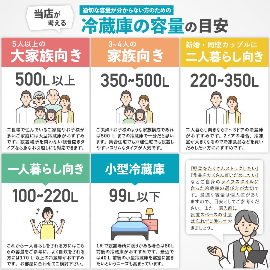 IRIS OHYAMA アイリスオーヤマ 冷蔵庫 2ドア 162L IRSE-H16A (右開き/ブラック) 中古 3段引き出し式フリーザー 直冷式 庫内LED灯 (2021年製 ...