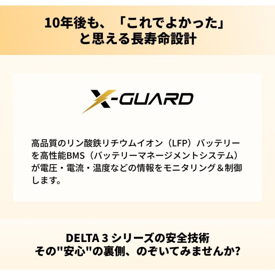 ECOFLOW 【6/22 0時まで大特価 クーポンで104,990円】ポータブル電源 大容量 DELTA 3 Max 2048Wh 高出力 ...