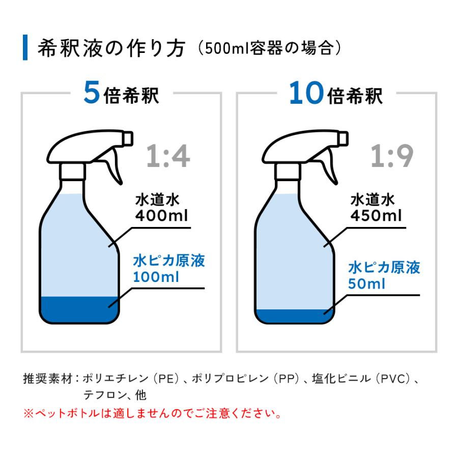 pH13.2 アルカリ電解水 水ピカ 2L＋ジェル＋希釈用スプレー マルチクリーナー 万能クリーナー 掃除 洗剤 除菌 消臭 油汚れ キッチン コンロ : エコアイデア - 通販 ...