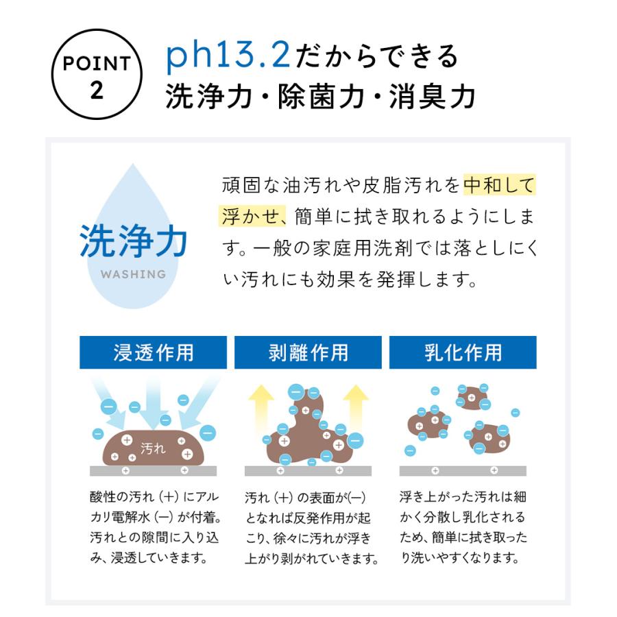 pH13.2 アルカリ電解水 水ピカ 2L＋300mlスプレー マルチクリーナー 万能クリーナー 掃除 洗剤 除菌 消臭 油汚れ キッチン コンロ : エコアイデア - 通販 - Yahoo ...