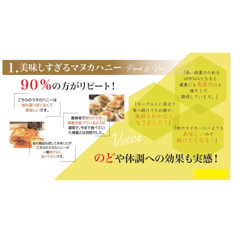 BEENZプレミアムマヌカハニー UMF10＋ 【MGO263〜350＋】 250グラム 正規輸入品 ニュージーランド産 : エコロクル - 通販 - Yahoo!ショッピング