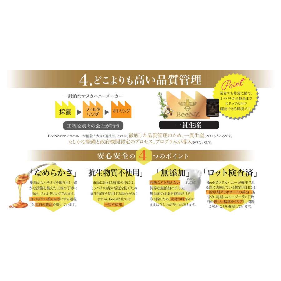 BEENZプレミアムマヌカハニー UMF10＋ 【MGO263〜350＋】 250グラム 正規輸入品 ニュージーランド産 :manu-2:エコロクル - 通販 - Yahoo!ショッピング
