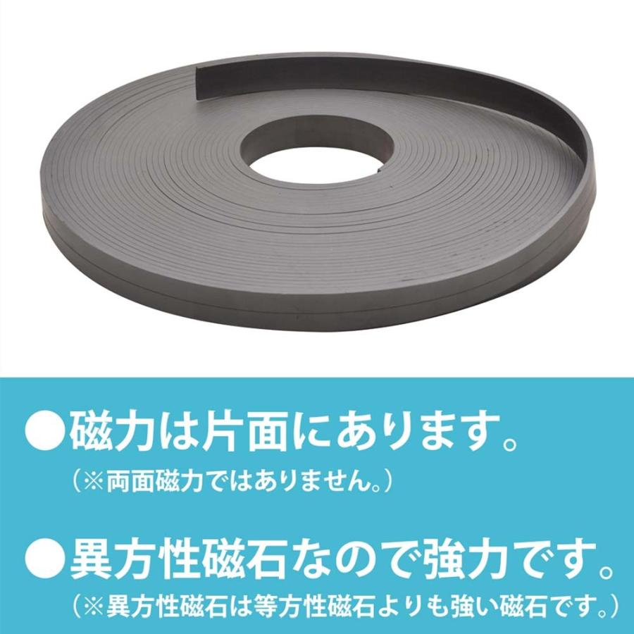 マグエックス マグネットベルト 4mm厚 25幅 25m巻 MPB-4-25-25M : イーコンビYahoo!店 - 通販 - Yahoo!ショッピング