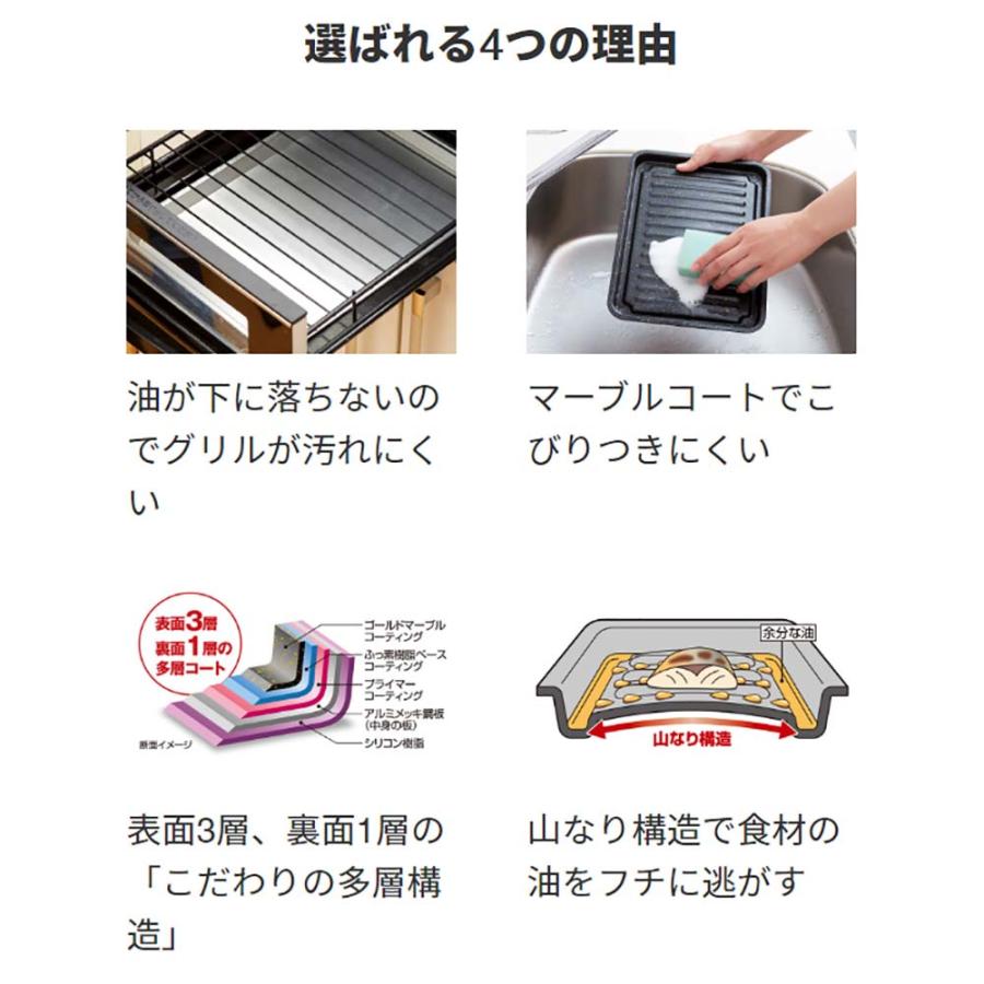 アイメディア AIMEDIA グリルのお手入れ簡単焼魚トレー マーブル 1008812 : イーコンビYahoo!店 - 通販 - Yahoo!ショッピング