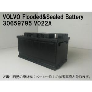 80Ah 欧州車用 エコプロジェクトバッテリー（1年補償）互換：ACDelco LBN4/VARTA LBN4/BOSCH PSIN-8C ...