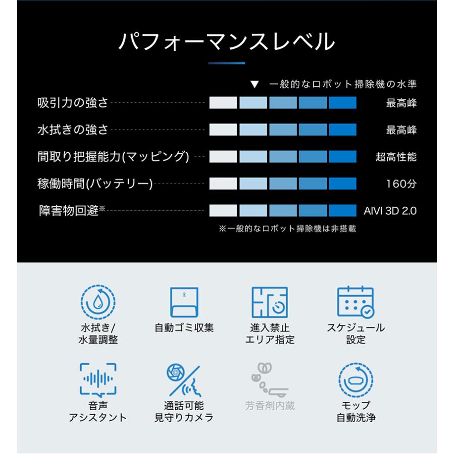 ロボット 掃除機 DEEBOT X2 OMNI エコバックス ECOVACS 3D+AI ＆ 音声アシスタント スクエア形状 薄型モデル 回転 ...