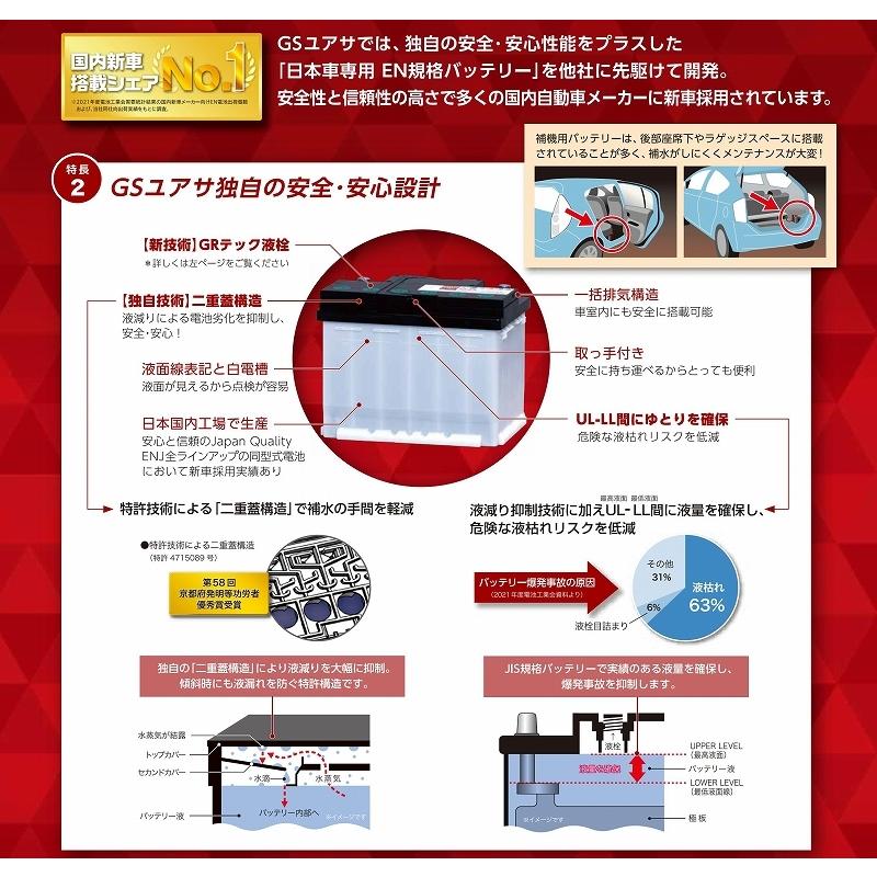 GSユアサ ENJ-340LN0 バッテリー (純正 335LN0 340LN0 に適合) シエンタHV(NHP170) ヴィッツ(NHP130) アクア(MXPK/MC以降のNHP10 ...