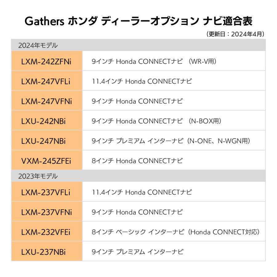 テレビキット ホンダ 新型 純正ナビ ギャザズ 走行中テレビナビ操作 LXM-247VFNi LXM-247VFLi LXU-247NBi LXM-237VFLi LXM-237VFNi ...