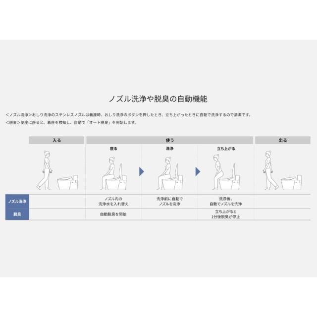 温水洗浄便座 パナソニック RTシリーズ ひとセンサー ノズル自動洗浄 オート脱臭 ワイヤレスリモコン ビューティ・トワレ DL-RT20 全3色 : eでんでん - 通販 - Yahoo ...
