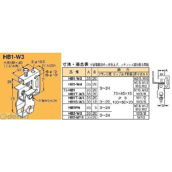 あさってつく対応 ネグロス電工 HB1-W3 吊り金具 吊りボルト用支持金具【下部金具付】 HB1W3 : 測定器・工具のイーデンキ - 通販 - Yahoo!ショッピング