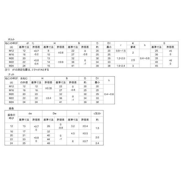【個人宅配送不可】SUNCO 4548325503388 【18個入】直送 代引不可 ドブ 六角ハイテン F8T 12X40 : 測定器・工具のイーデンキ - 通販 - Yahoo!ショッピング