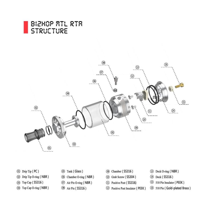 Ambition Mods Bi2hop MTL RTA 22mm 4ml (Bishop2) ビショップ2 ビショップ アンビションモッズ ...