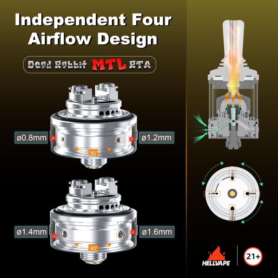 Hellvape Dead Rabbit MTL RTA 23mm 4mL アトマイザー ヘルベイプ デットラビット ベイプ vape 電子 ...