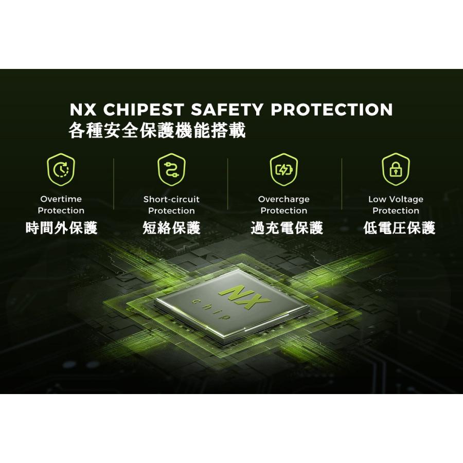 Nevoks APX S1 Pod Kit ネボックス エスワン スターターキット ベイプ 電子タバコ vape 本体 デバイス 水タバコ ...