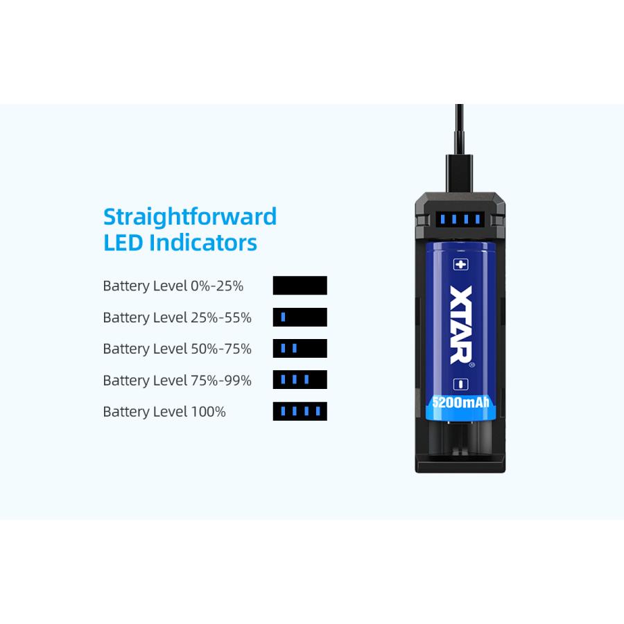 XTAR SC1 充電器 バッテリー バッテリーチャージャー エクスター 電子タバコ ベイプ Battery Charger リチウム [D ...