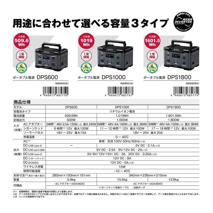 京セラ DPS1000 ポ−タブル電源 定格出力1000W 3Way充電 質量10.5g 電源のない場所での電気機器の使用に 新品 代引不可 ...