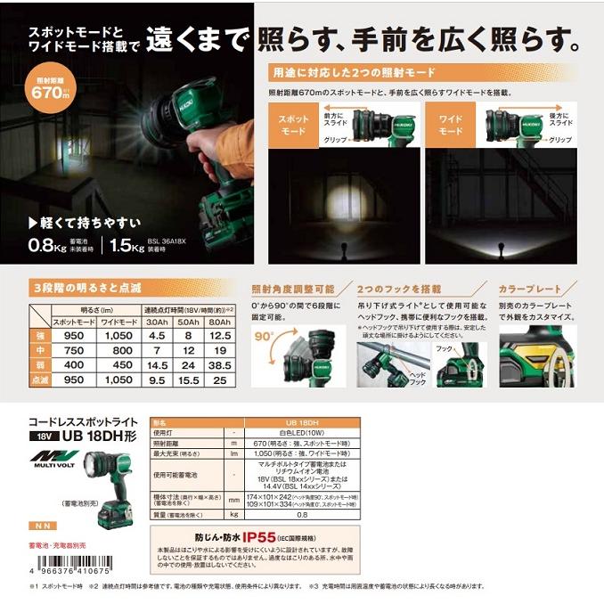 日立 HiKOKI UB18DH 14.4V/18Vコードレス スポットライト 360°照射で死角なし 蓄電池・充電器別売 LED 新品 日立 ...