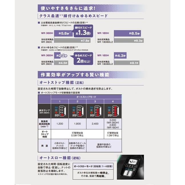 日立 HiKOKI WR18DH(NN) 18Vインパクトレンチ 最大締付トルク310N・m 差込角12.7sq 本体のみ 蓄電池・充電器別売 ...