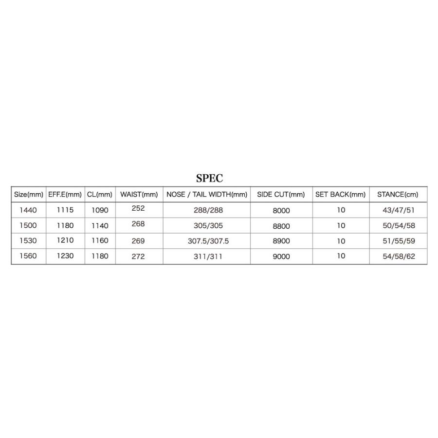 WRX SB ダブルアールエックス Mk-W 23MK-W スノーボード ボード メンズ レディース ユニセックス ...