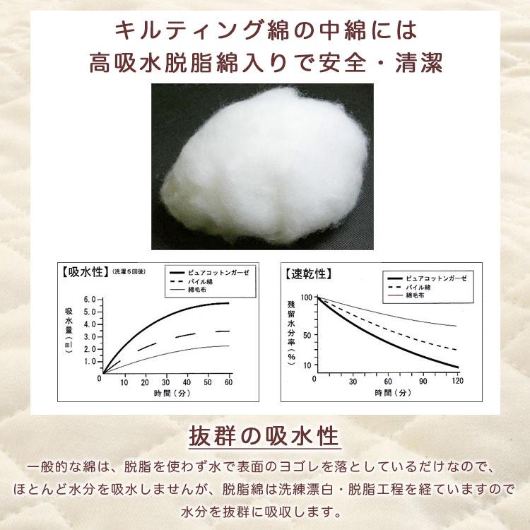 布団セット 3点 セミシングル 70×200cm 小さめ 敷布団 専用カバー 敷きパッド 幅が狭い 3P【70 PP ポ】ちょこ寝S : ええふとんやヤフー店 - 通販 - Yahoo!ショッピング
