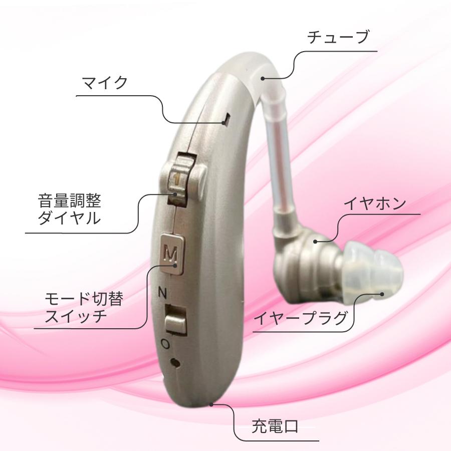 国内正規品 らくらく 集音器 高齢者 耳穴式 おすすめ 高品質 簡単操作 軽量 充電式 両用 耳掛けノイズキャンセリング ワイヤレス ( Z360 ) : sc-z360 : effort ...