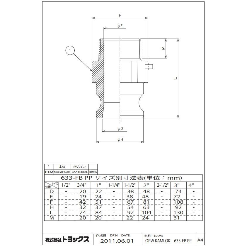 トヨックス カムロックアダプター オネジ ポリプロピレン 25A 633-FB : GAOS Yahoo!ショップ - 通販 - Yahoo!ショッピング