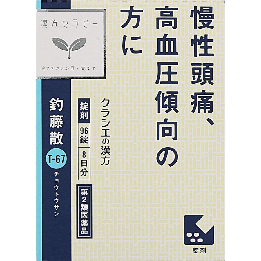 Kracie 【第2類医薬品】JPS釣藤散料エキス錠N 96錠 あすつく : ウエルシア - 通販 - Yahoo!ショッピング