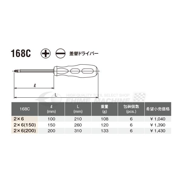 Ko-ken コーケン 168C 2×6 (150) 差替ドライバー 工具 : エヒメマシン Yahoo!ショッピング店 - 通販 ...