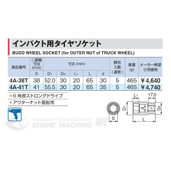 TONE インパクト用タイヤソケット(自動車整備用) 対辺寸法38mm 全長65mm (4A-38T)(4953488308860) トネ : エヒメマシン Yahoo!ショッピング店 ...