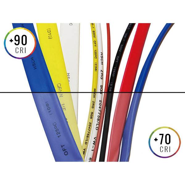 SUPRABEAM スプラビーム 501.4005 Q1TRUECOLOR LEDライト : エヒメマシン Yahoo!ショッピング店 - 通販 - Yahoo!ショッピング