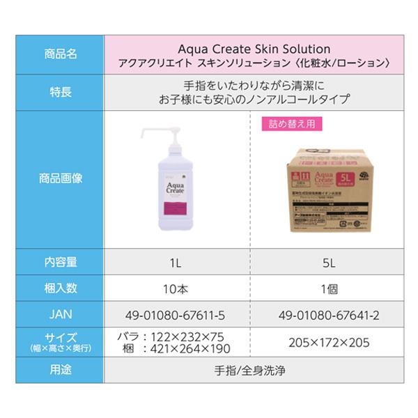 アース Aqua Create SKIN 1L 洗浄剤 化粧水 676115 : エヒメマシン Yahoo!ショッピング店 - 通販 - Yahoo!ショッピング