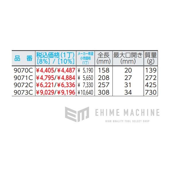 BAHCO（バーコ） 日本正規品 モンキーレンチメッキ 全長208mm (9071C)(7314150100200) BAHCO【ネコポス対応 ...