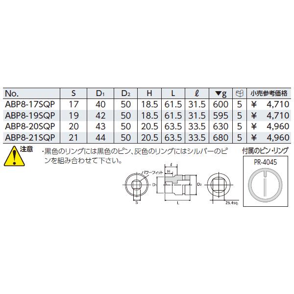 KTC 25.4sq.インパクトレンチ用インナソケット ABP8-19SQP : エヒメマシン Yahoo!ショッピング店 - 通販 - Yahoo!ショッピング
