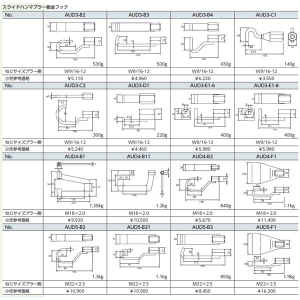 KTC スライドハンマプラー板金フック AUD3-C1 : エヒメマシン Yahoo!ショッピング店 - 通販 - Yahoo!ショッピング