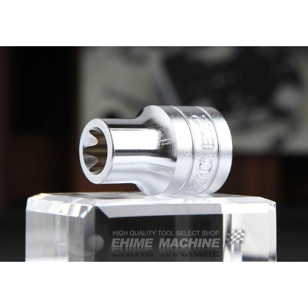 KTC 12.7sq. E型トルクスレンチ B4-E12 : エヒメマシン Yahoo!ショッピング店 - 通販 - Yahoo!ショッピング