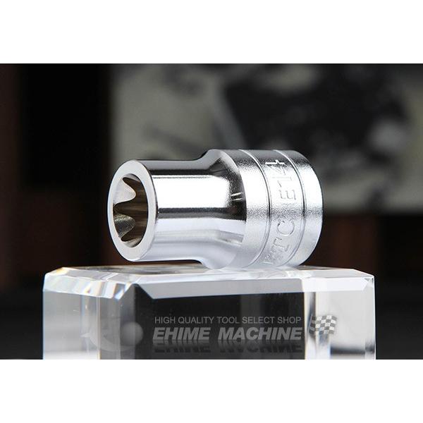 KTC 12.7sq. E型トルクスレンチ B4-E14 : b4-e14 : エヒメマシン Yahoo!ショッピング店 - 通販 - Yahoo!ショッピング