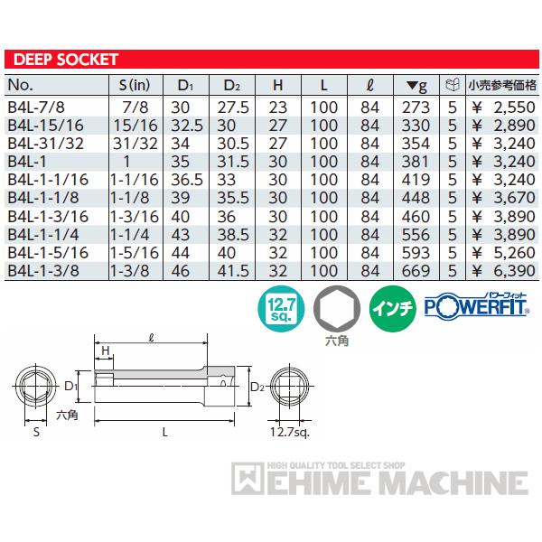 KTC B4L-1-3/16 インチサイズ1-3/16 12.7sq.六角ディープソケット : エヒメマシン Yahoo!ショッピング店 - 通販 - Yahoo!ショッピング